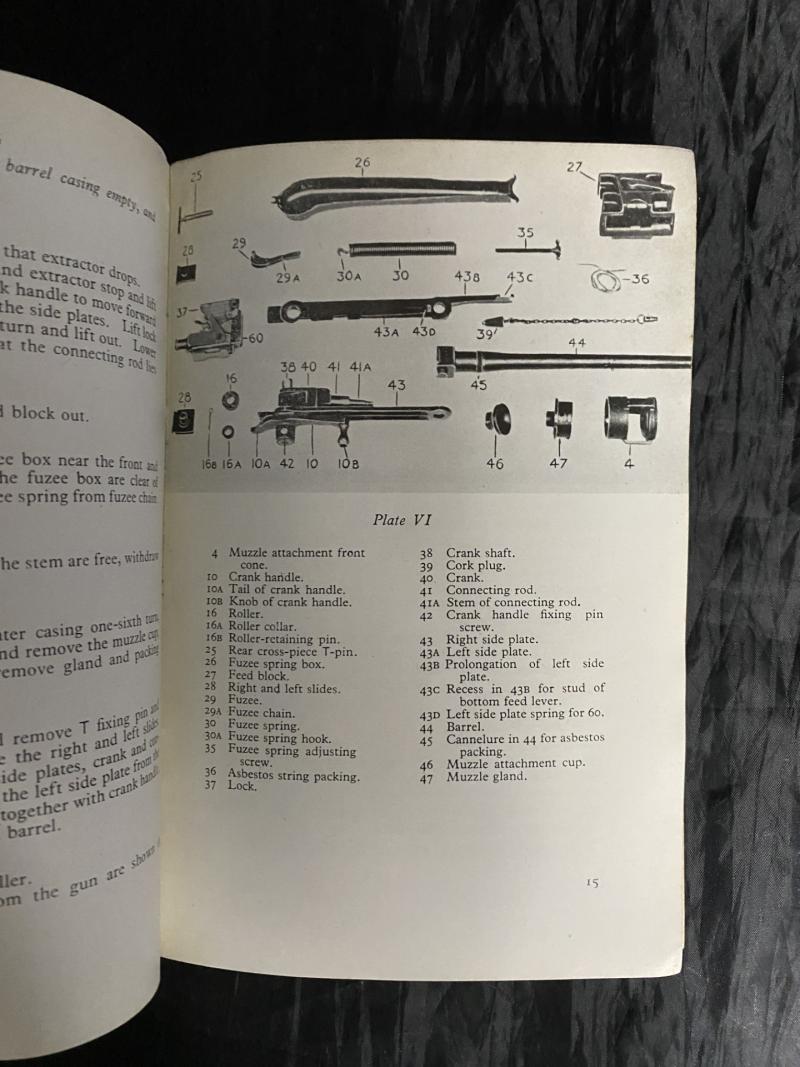 Chase Militaria | THE VICKERS MACHINE GUN MECHANISM MADE EASY